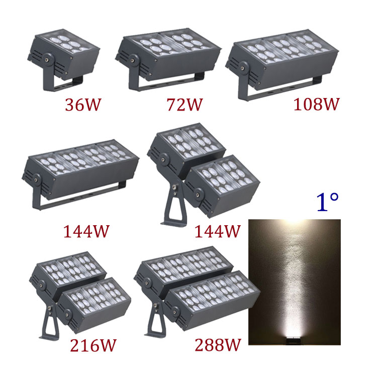 36W-72W-108W-144W-216W-288W-led-floodlight-narrow-beam-ip66