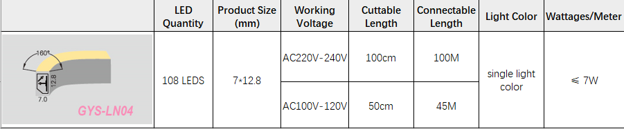Mini Flat LED Flexible Neon Light 160˚ Linear Lighting