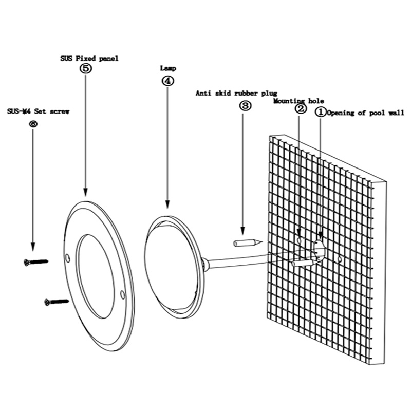 6W 10W 25W 35W 12V Slim Surface Mounted LED Swimming Pool Light IP68