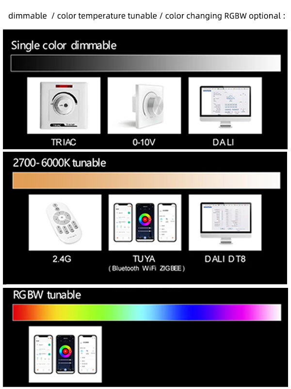 10W 15W 20W 25W 32W LED Contour Profile Magnetic Track Light