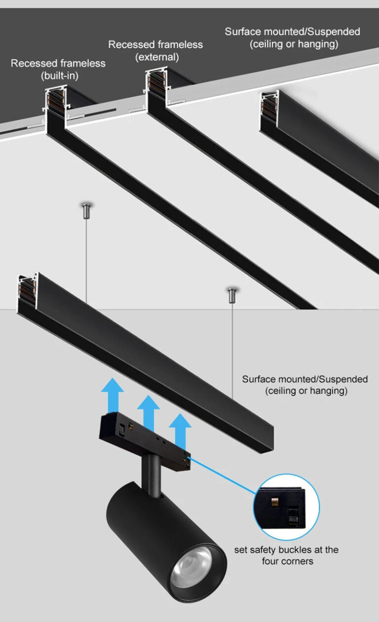 10W 15W 20W 25W 32W LED Contour Profile Magnetic Track Light